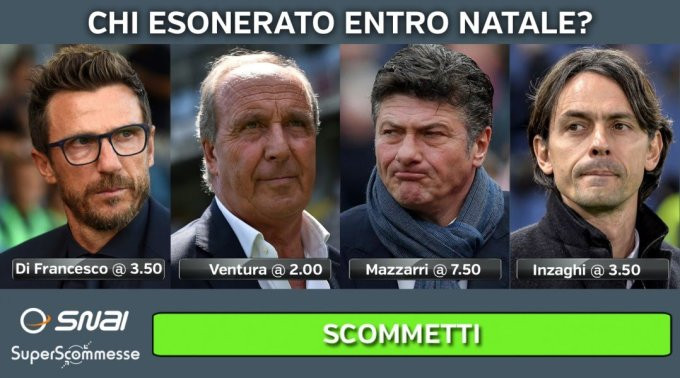 Tutti i meme su Filippo Inzaghi - Facciabuco.com